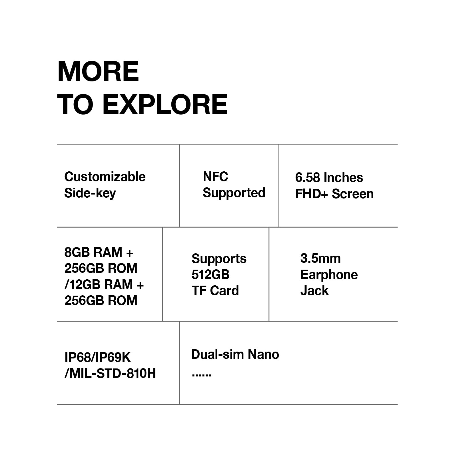 AGM H5 Review – Rugged Smartphone With Android 12 – AGM Mobile