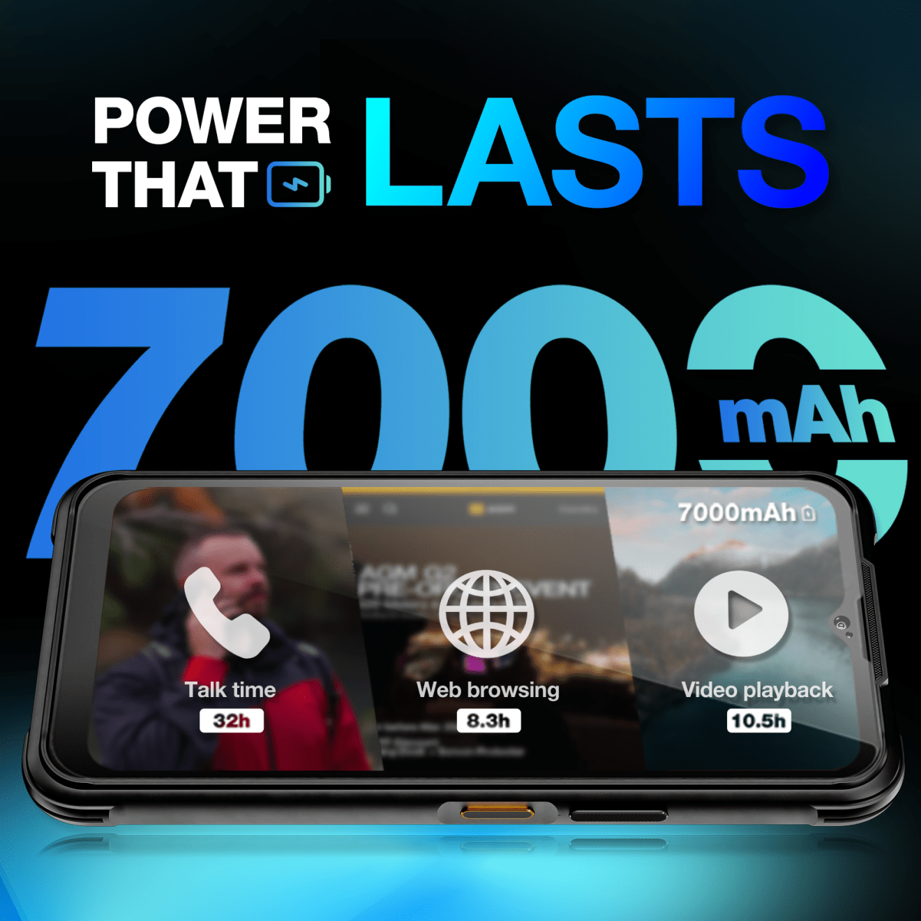 AGM G2 | 5G Unlocked Rugged Smartphone | Powerful Chipset | 6.58′ FHD+ ...