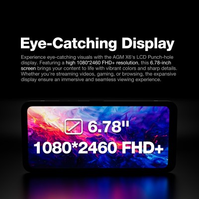 AGM X6 Phantom | Transparent Appearance | Stylish | Octa-Core 5G Rugged ...